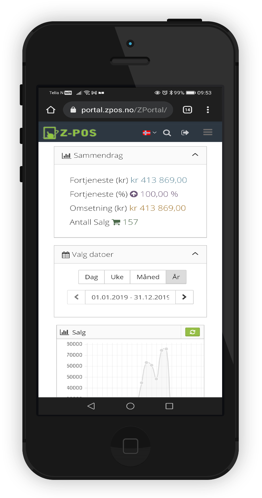 ZPOS Portal
